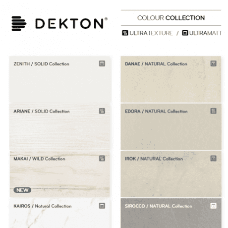 Product Guide | Discover Your Renovation Potential | Ad-built